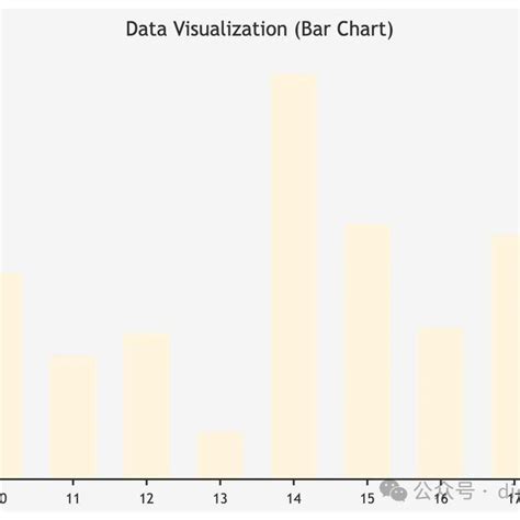 14以来最值得期待的版本 Postgresql 18 知乎