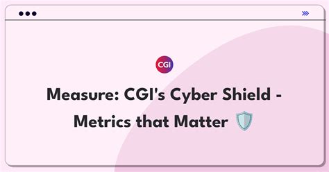 Cgi Cybersecurity Metrics Product Success Interview Nextsprints