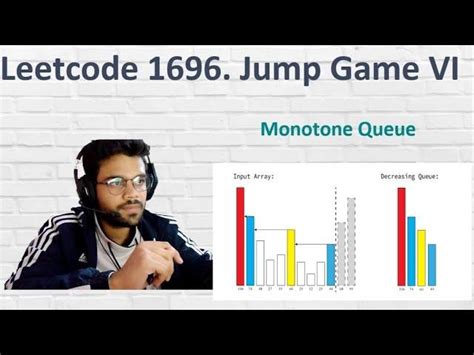 Mohammad F On Linkedin Monotonequeue Programming Datastructures Algorithms Codinginterview
