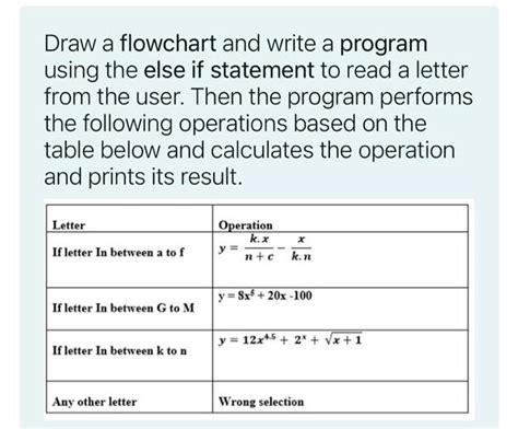 Solved Draw A Flowchart And Write A Program Using The Else Chegg Com
