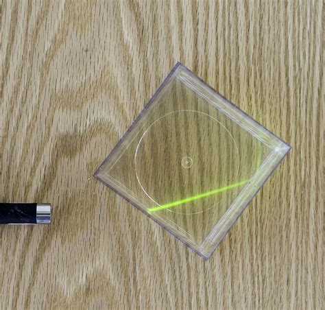 Laser Jello Color Light Reflection And Refraction Science Activity