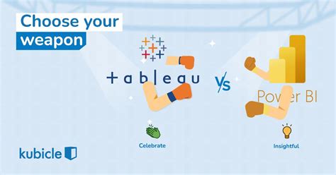 Kubicle On Linkedin Dataliteracy Powerbi Tableau