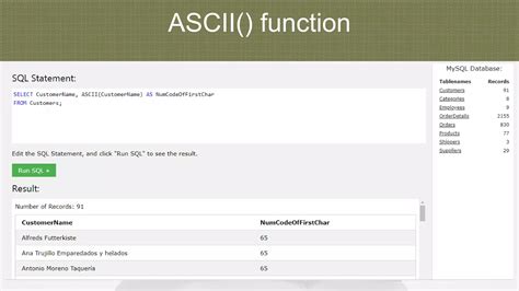 Character Function In MySQL Oracle PPT