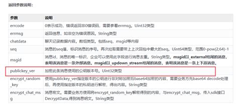 Java开发企业微信会话存档功能笔记小结企业内部开发角度java 对接企业微信内容存档如何对接 Csdn博客