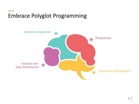 Devops Continuous Delivery Patterns With Serverless Stack Ppt