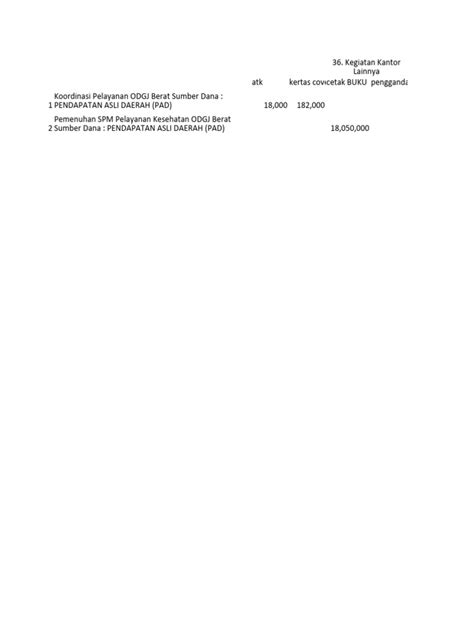 Angkas 10 Odgj Berat Pdf