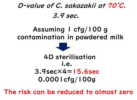 Understanding Cronobacter Sakazakii Risks Prevention And Safe Formula Preparation For Infants