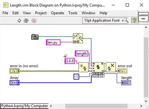 Python Node Basics