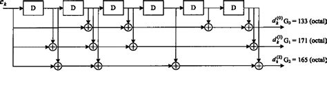 Channel Decoding Method And Device Eureka Patsnap