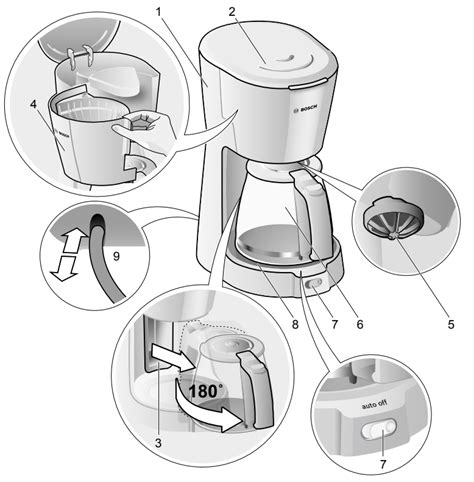 BOSCH TKA3A034 Drip Coffee Maker Instruction Manual