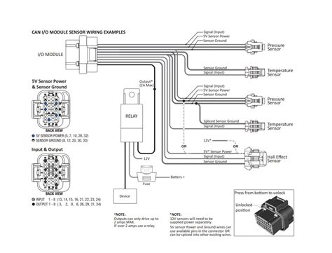 How To Set Up Inputs And Outputs On Holley Terminator X EFI 60 OFF