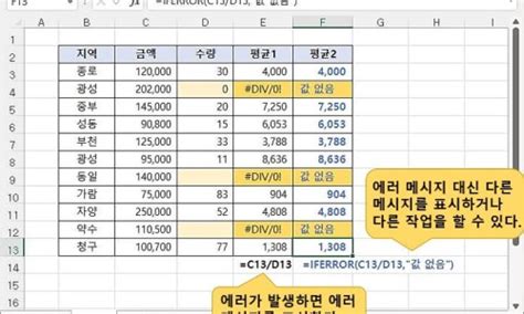 엑셀 Iferror 함수와 엑셀 Ifna 함수 강의 엑셀함수강의 5 네이버 블로그