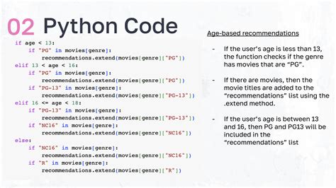 Movie Recommendation Chatbot Devpost