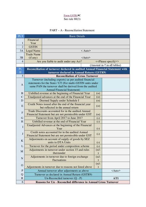 GSTR 9C Reconciliation Statement Certificate Format Filing Rules