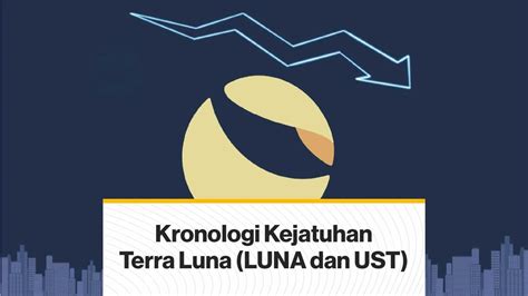 Coindesk Indonesia Berita Bitcoin Ethereum Crypto Nft Dan Data