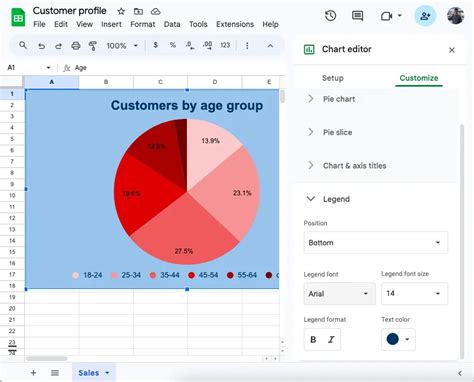 How To Make A Pie Chart In Google Sheets Sheetgo