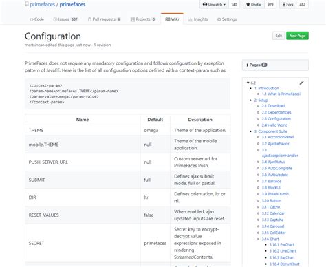 Modernize Documentation Issue Primefaces Primefaces GitHub