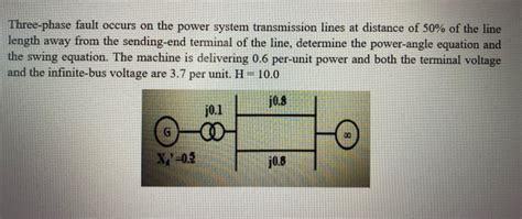 Solved Three Phase Fault Occurs On The Power System