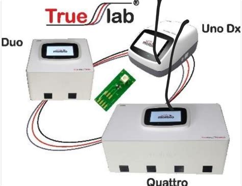 Real Time Pcr Machine At ₹ 1600000 Services In New Delhi Id