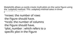 Matplotlib Ppt