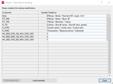 classifying components knowledge base autocad linear