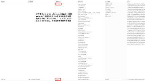 Mysql 解决空字符排序问题sql 怎么解决空字符不参与排序 Csdn博客
