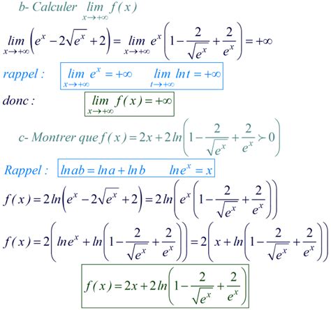 Fonction Exponentielle Suite Deduite De La Forme Un 1 F Un