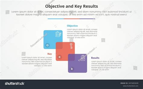 Okr Objectives Key Results Framework Infographic Stock Vector Royalty Free 2471653229