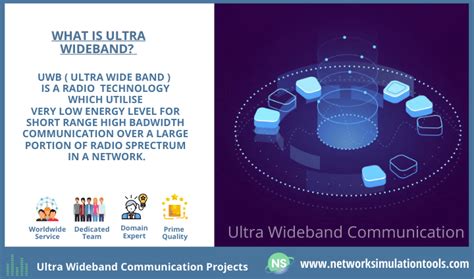 Ultra Wideband Communication Projects No 1 Support Network