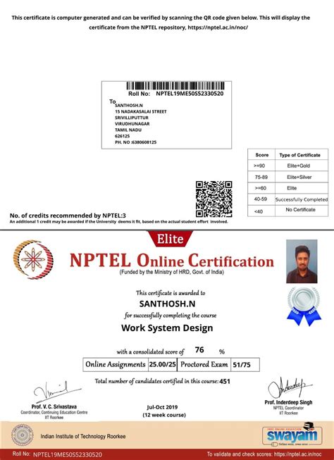 Santhosh Narayanan On Linkedin Remembering Nptel Silver Medal