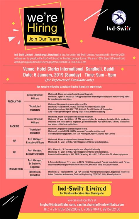 Saquib Shah Posted On Linkedin