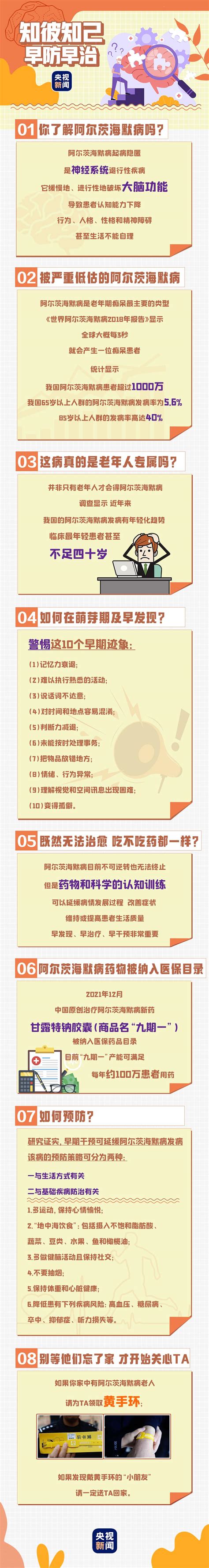 别让疾病夺走记忆！了解下阿尔茨海默病的这些知识中国国情中国网
