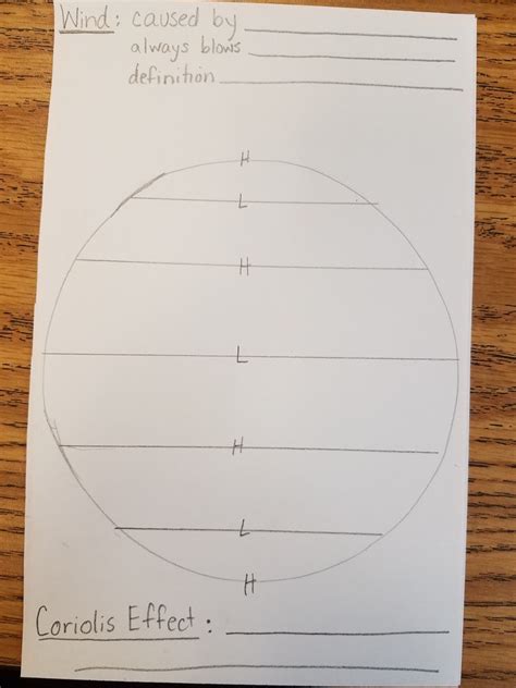 Winds And Global Winds Diagram Quizlet