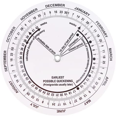 Pregnancy Wheel 8 Pack Due Date Calculator For Doctors Midwives And Pregnant Patients Accurate
