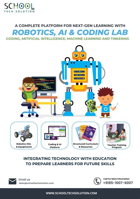 Robotics Artificialintelligence Coding Ai Robotics Codinglab
