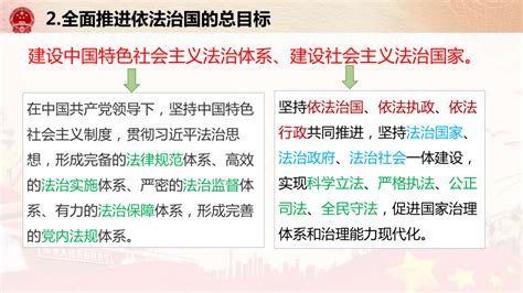 7 2全面依法治国的总目标与原则 课件 共19张PPT 2022 2023学年高中政治统编版必修三政治与法治 21世纪教育网