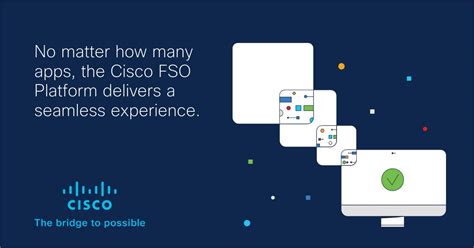 Cisco On Linkedin Cisco Full Stack Observability Platform