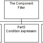 The Component Filter Structure Download Scientific Diagram