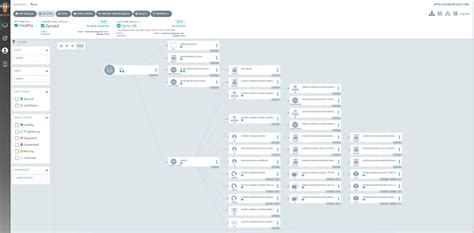 How To Feed External Secrets For Kubernetes Applications With The