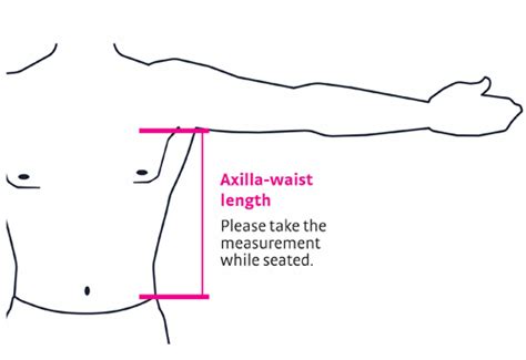 Circaid Reduction Kit Vest Lymphedema Products