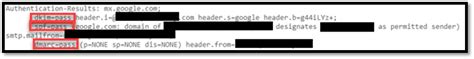 Testing SPF DKIM And DMARC Linux Included