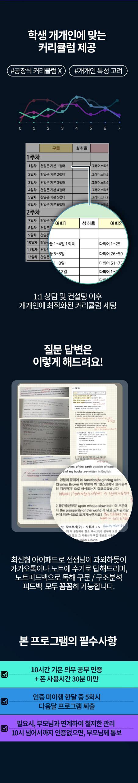 영어 독학컨설팅 선착순 모집 튜나편입
