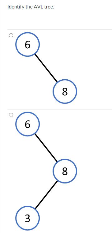 solved identify the avl tree 6 8 6 8 3 o 6 5 3 6 4 8 3 9