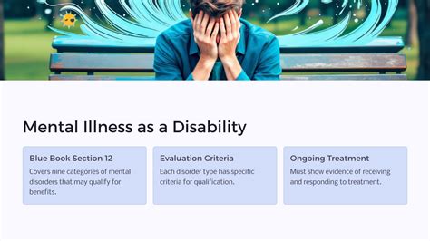 What Qualifies For Disability A Winning Guide On Receiving Federal