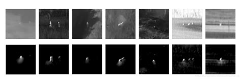 笔记：论文阅读tbc Net A Real Time Detector For Infrared Small Target Detection Using Semantic