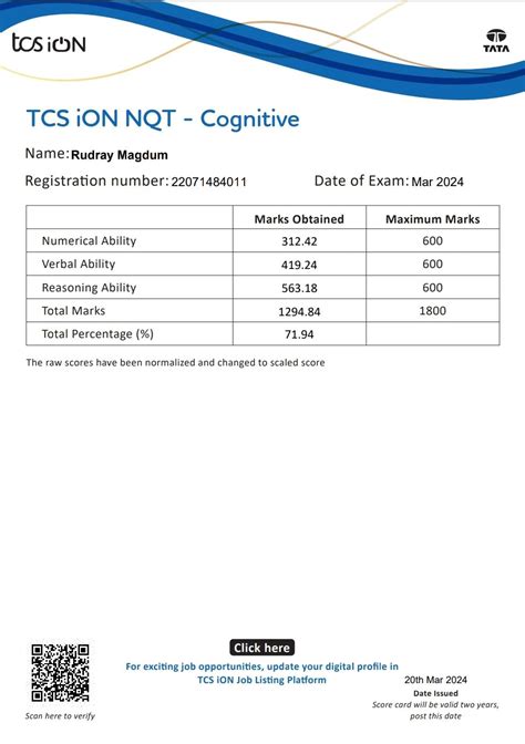 Rudray Magdum On Linkedin Tcsnqt Nqtsuccess Careermilestone Tcs