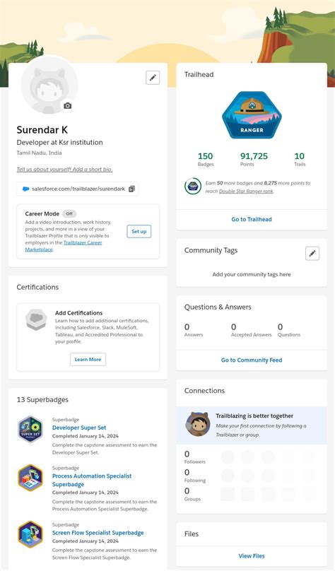 Surendar K On Linkedin Salesforce Trailhead Professionaldevelopment