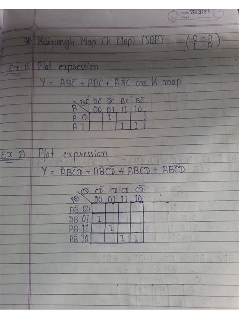 K Map Example Df Pdf