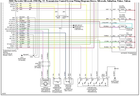 How To Wire A 4l60e Transmission