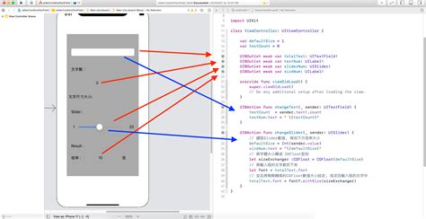 41 文字的縮放和字數 — Uislider And Uitextfield 練習 By Andy Lin 彼得潘的 Swift Ios